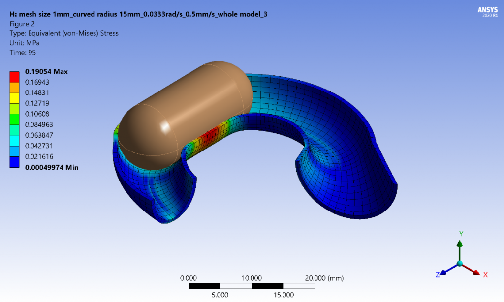 Exeter Blog Pioneering a New Self-Propulsion Technique for Small Bowel ...